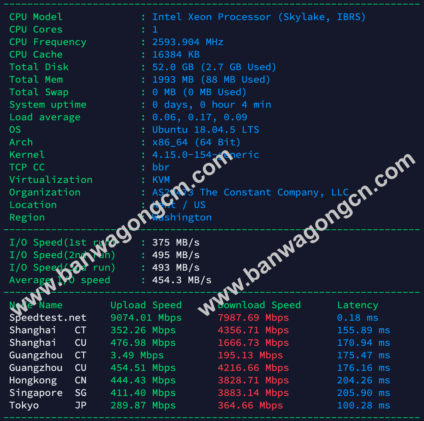 搬瓦工加速教程：一键安装 BBRplus 新版内核/Lotserver 锐速/BBR2 等 - 搬瓦工中文笔记-搬瓦工中文笔记